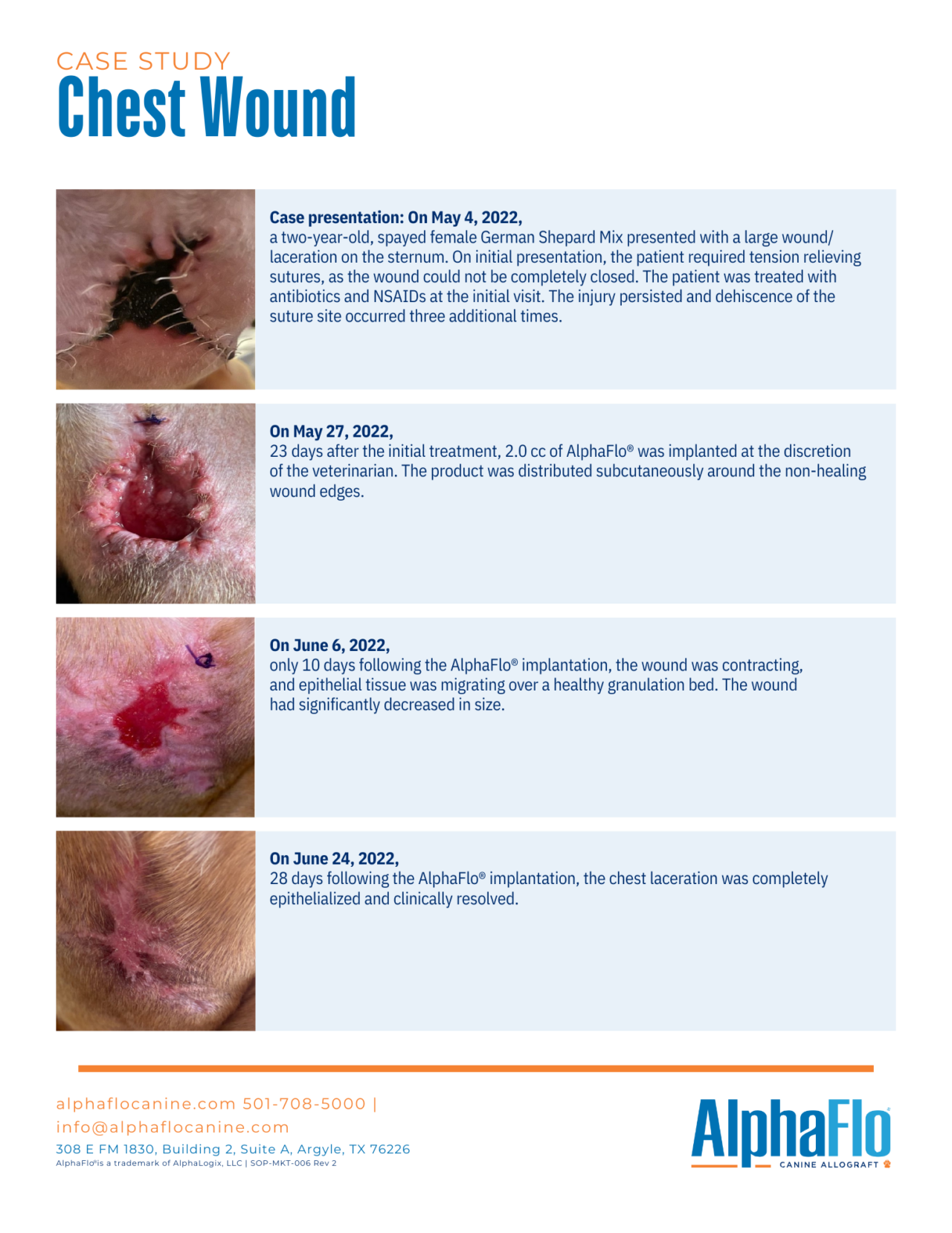 Chest Wound - AlphaFlo®